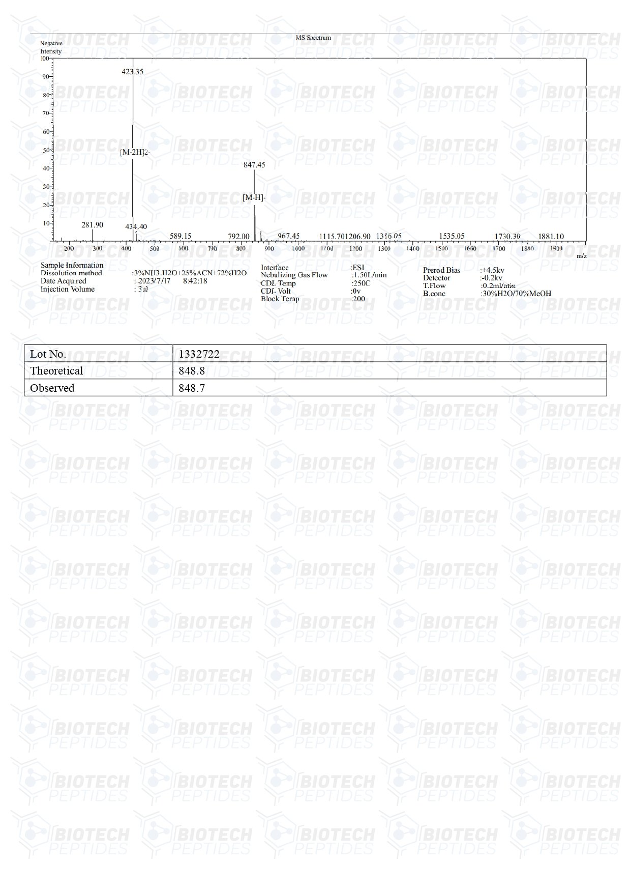Buy DSIP (Delta Sleep-Inducing Peptide) (5mg) - Biotech Peptides
