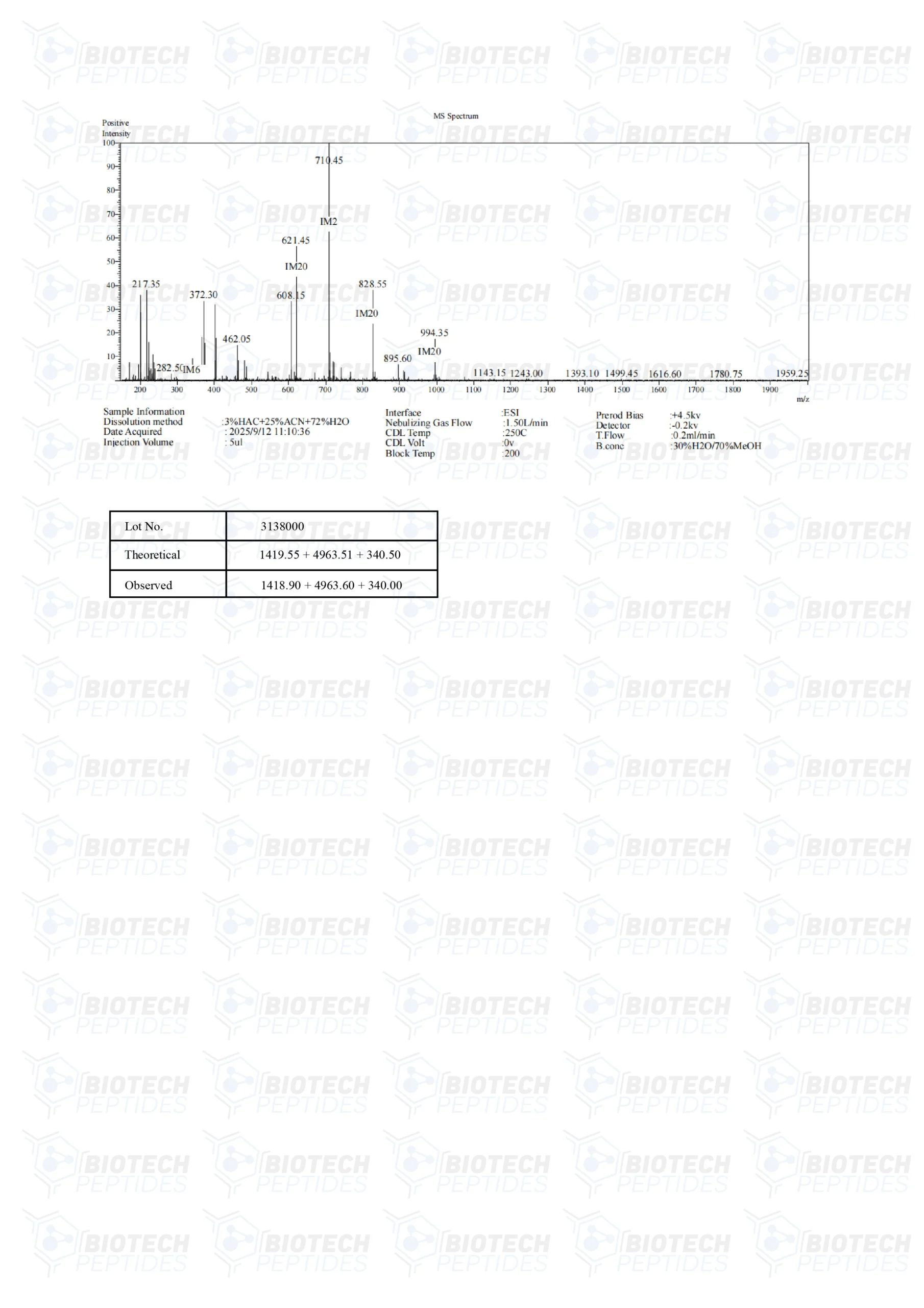 Buy BPC-157 & TB-500 & GHK-Cu Blend (70mg)